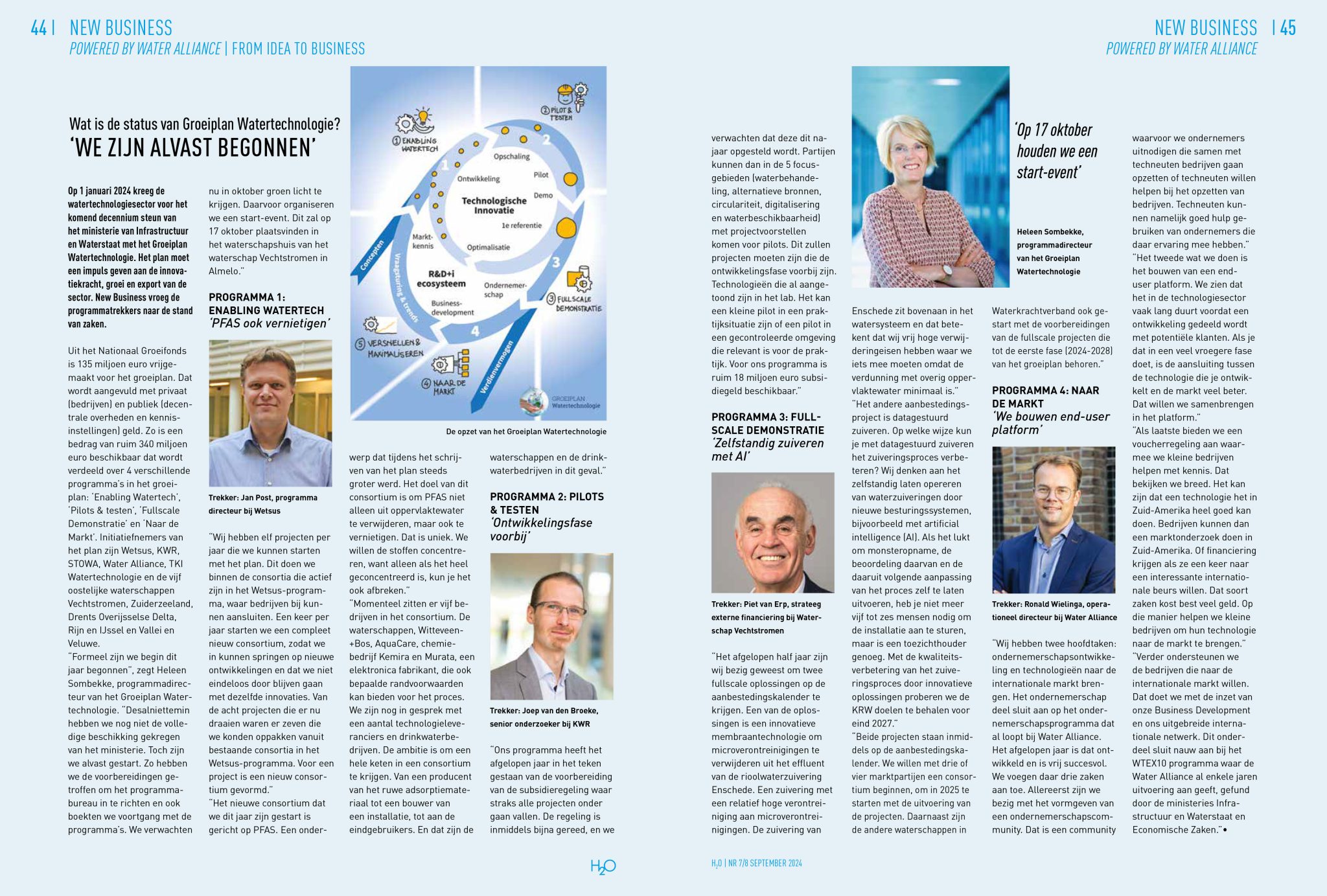 H2O New Business: Wat is de status van Groeiplan watertechnologie? ’We ...